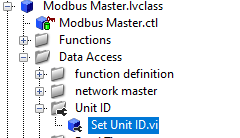 Solved Modbus Rtu Connection To Multiple Slaves Ni Community