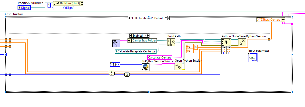 Using Enums With Python And Labview Python Integration Ni Community