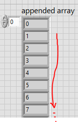 I M Struggling Inserting Element Into A 1d Array As My Input Changes