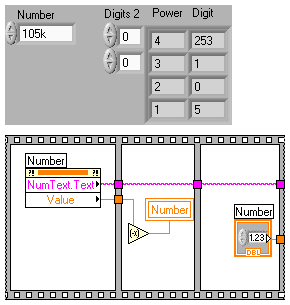 Float To Integer Ni Community