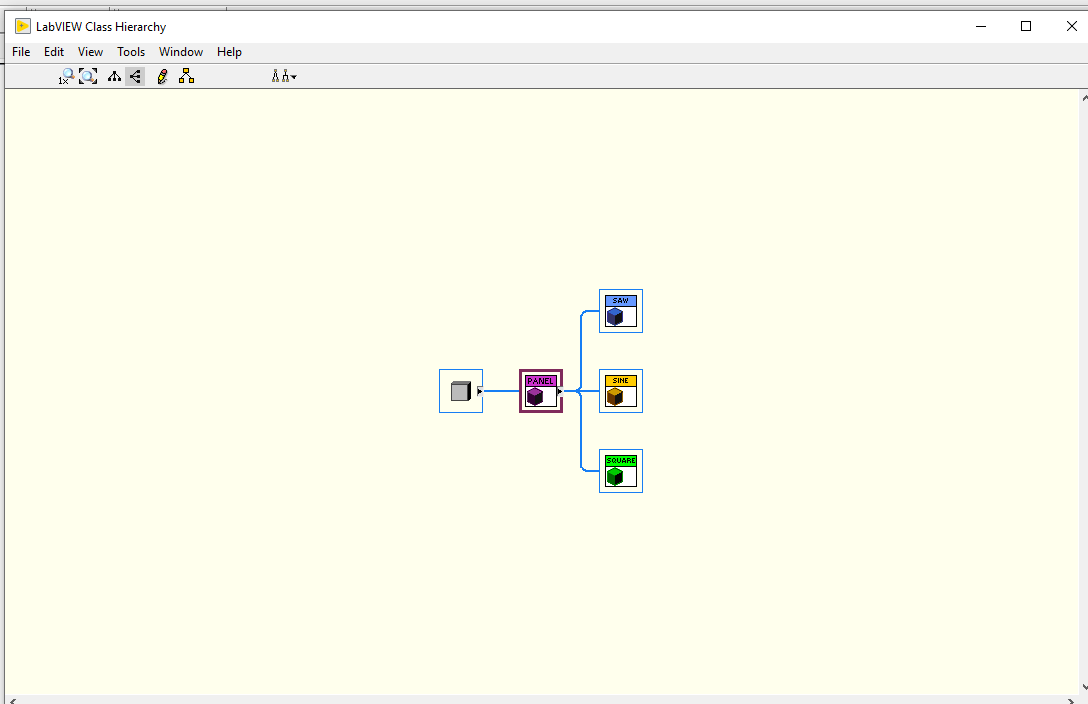 Labview Opp To More Specific And To More Generic Ni Community