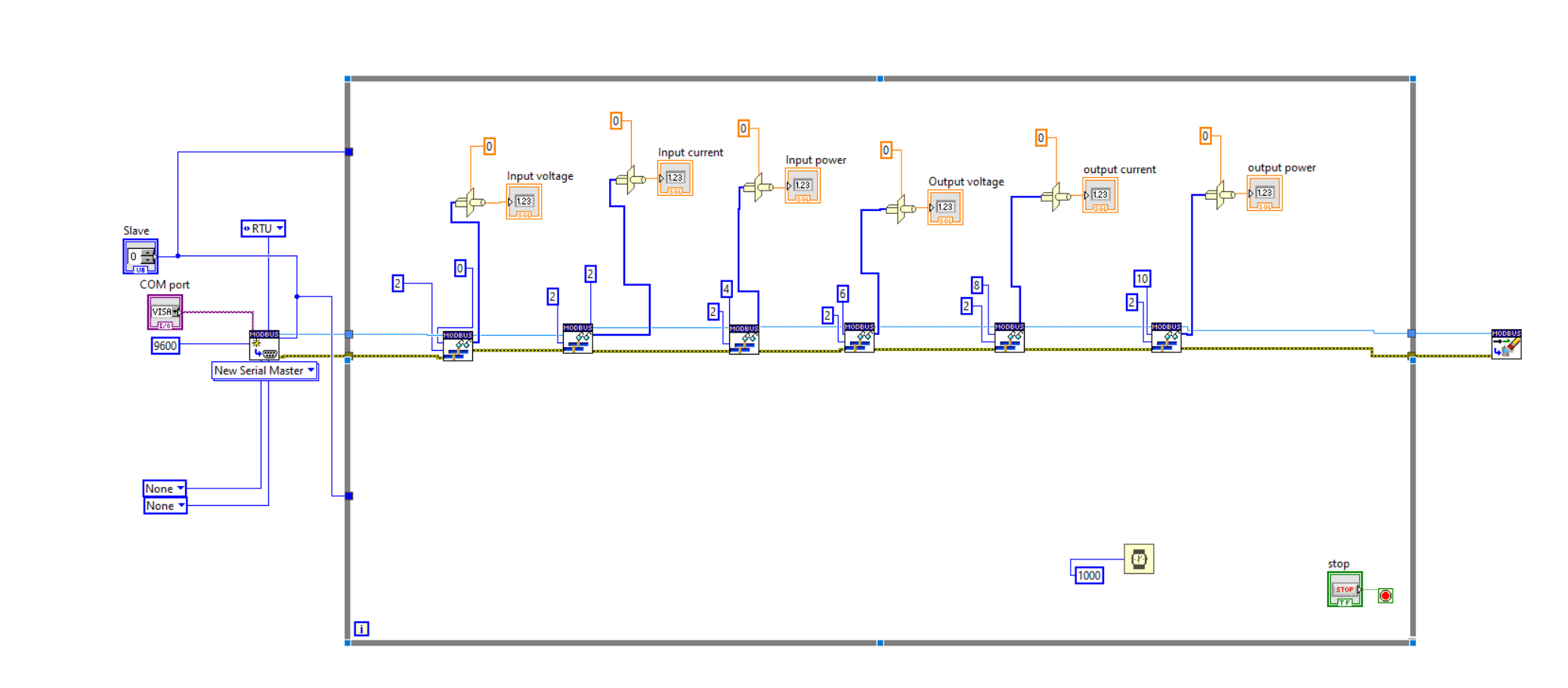 Solved Read Multiple Holding Registers And Convert To 32 Bir Float