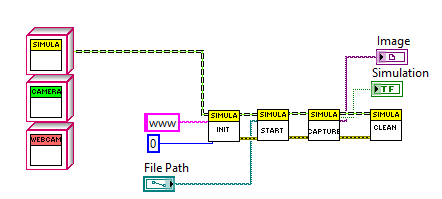 Solved Labview Packed Library Ni Community