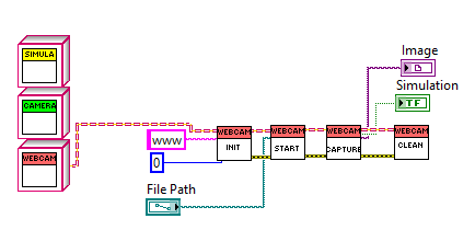 Solved Labview Packed Library Ni Community