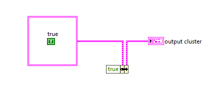 Did The Wiring Algorithm Change Ni Community