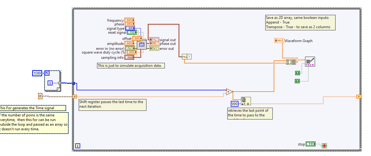 Solved Data Being Collected Does Not Look As Expected Can Someone