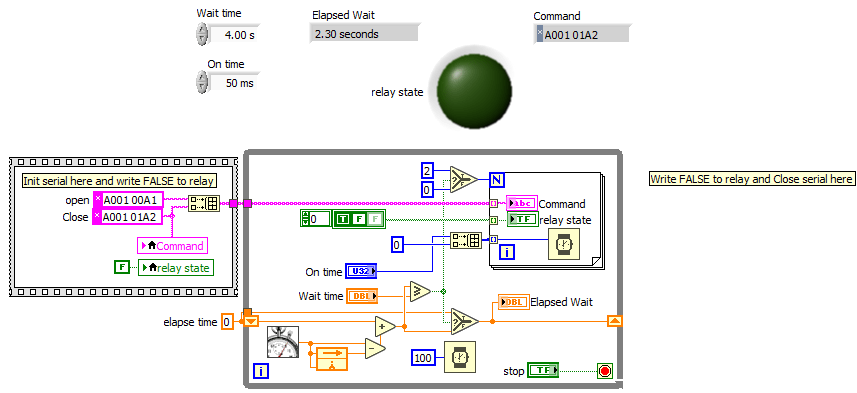 Controlling A Relay Using Time Ni Community