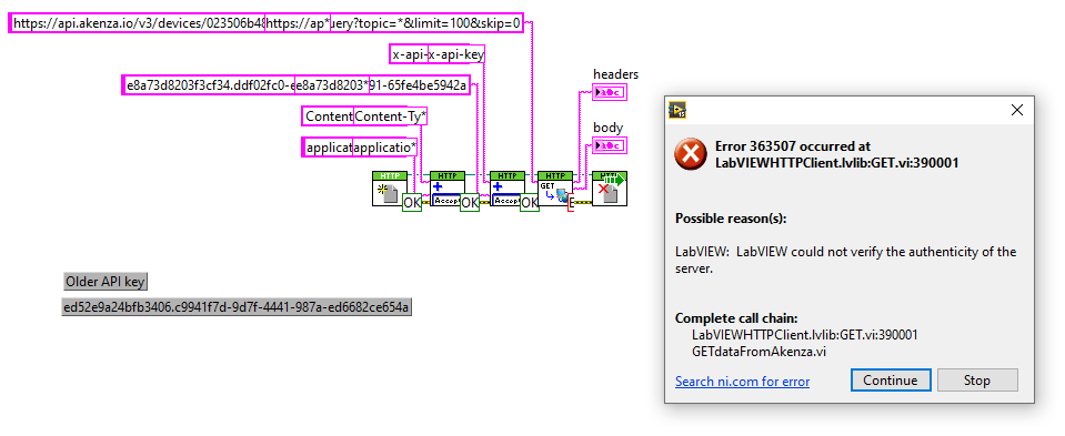 Solved Using Http Get To Display Data From A Cloud Platform To Labview