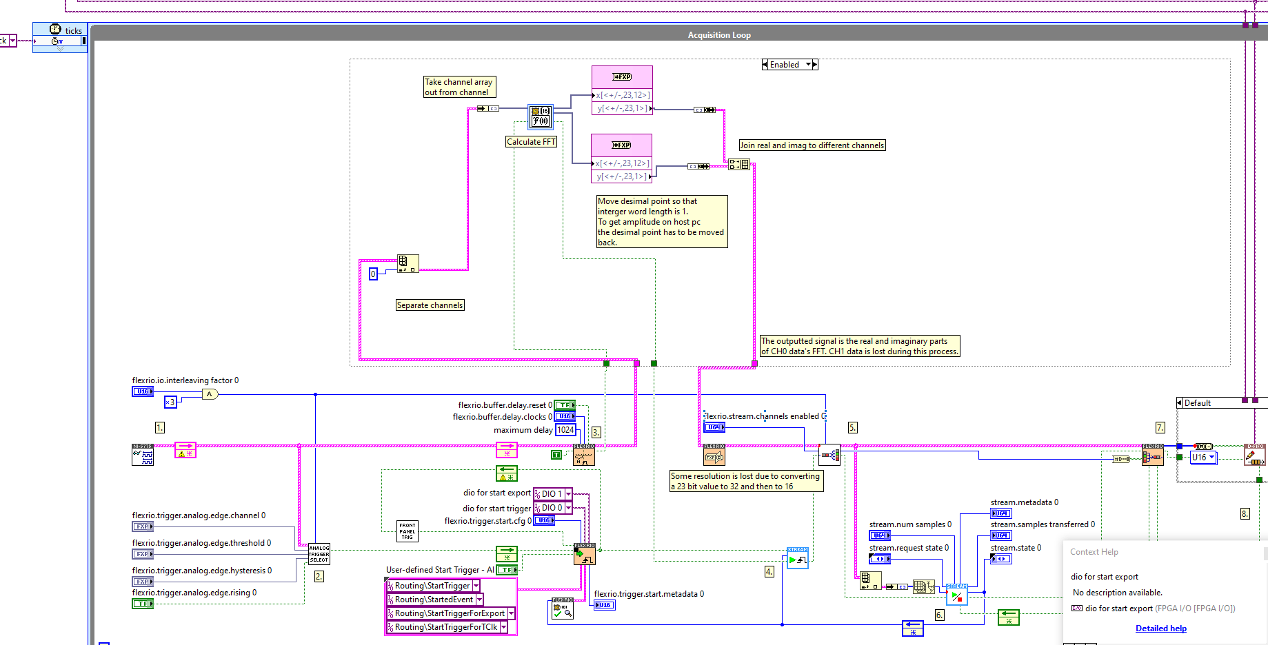 Solved Fpga Fft Ni Community