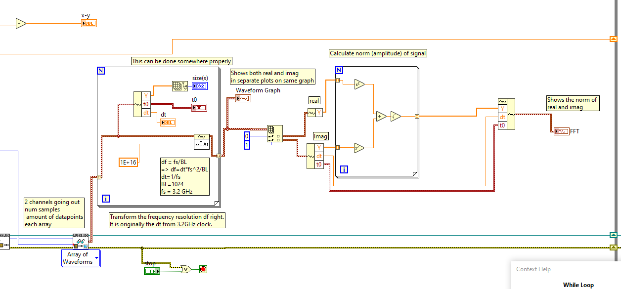 Solved Fpga Fft Ni Community