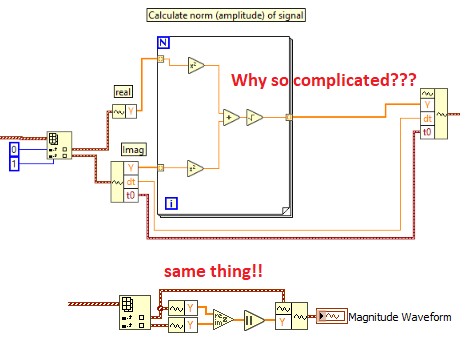 Solved Fpga Fft Ni Community
