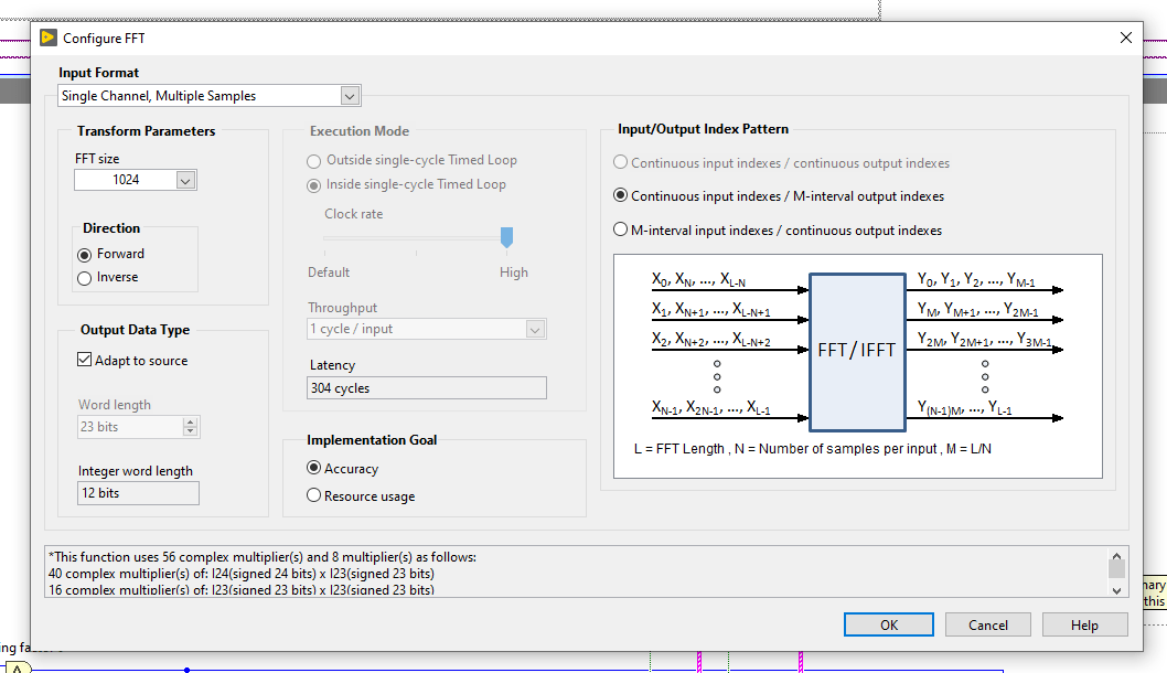 Solved Fpga Fft Ni Community