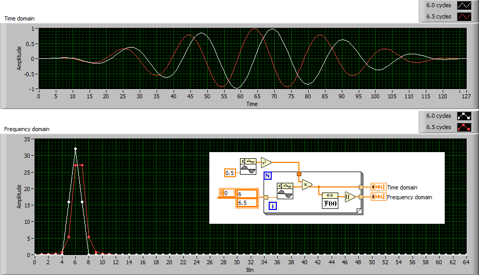 Solved Fpga Fft Ni Community