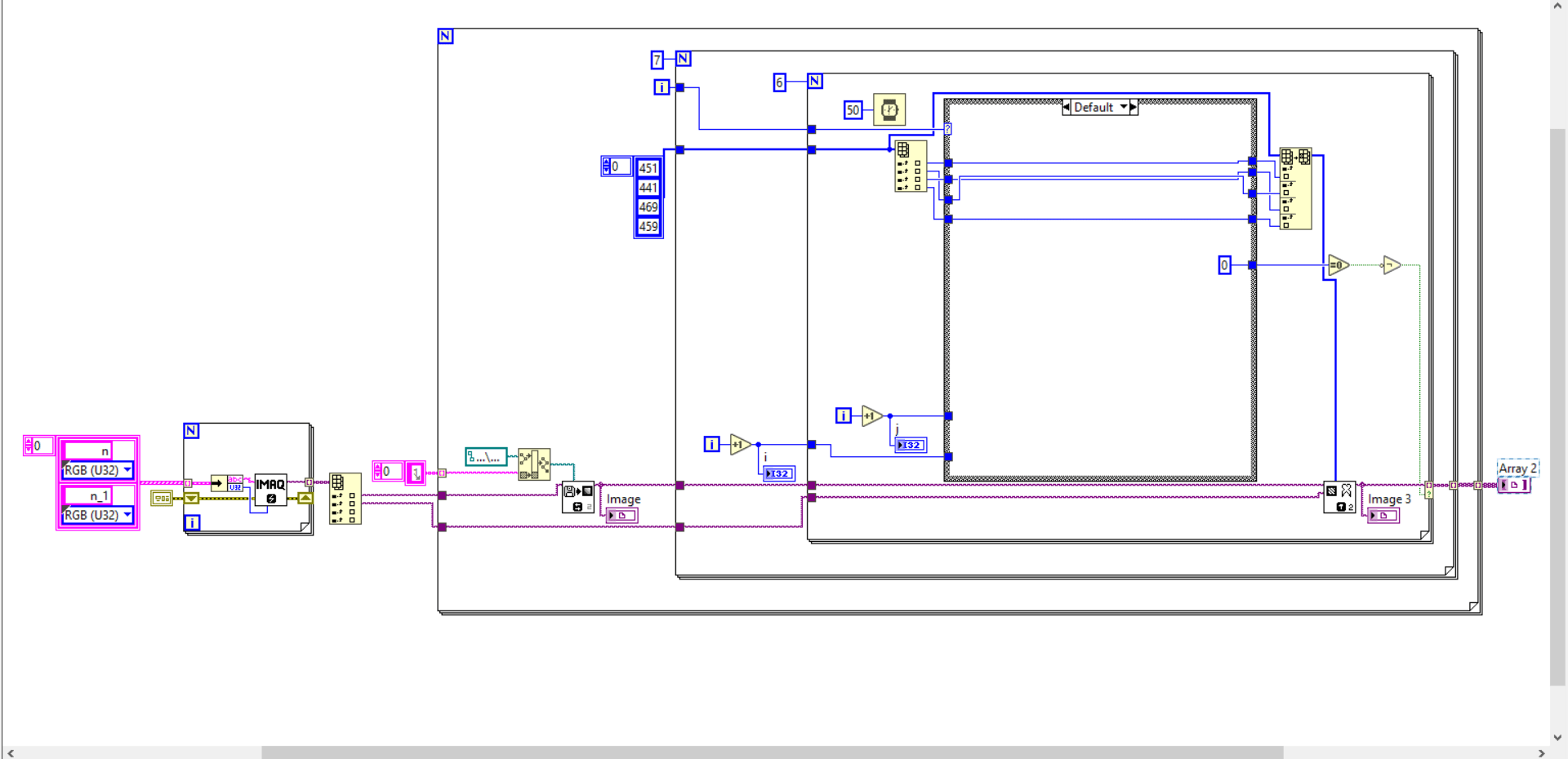 Same Image Fills Output Array Ni Community