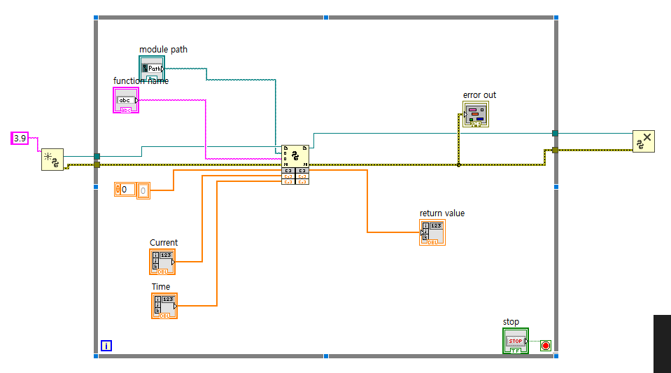 Help Python With Labview Ni Community