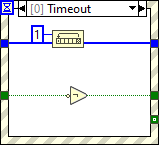 Solved Elapsed Timer To Start Stop The Ouput With Specified Time And