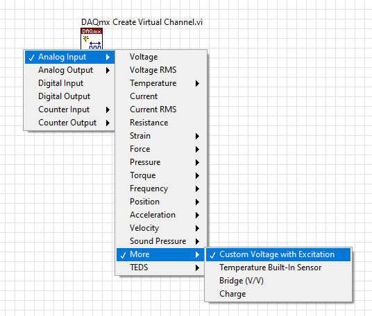 Measure Initial Voltage Strain Gauge Measurement Ni 9237 Ni