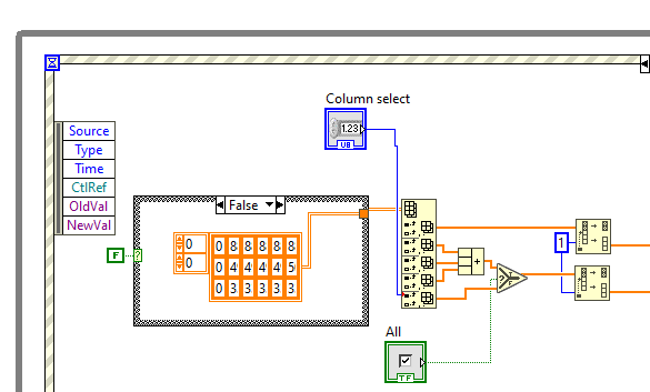 Daq Measurement Extraction Of Dataset Pca Analysis Ni Community