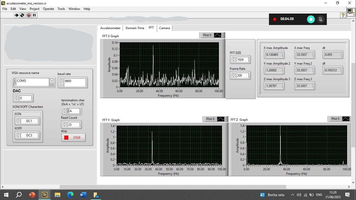 Signal Processing Accelerometer Adxl345 Using Fft Page 2 Ni Community