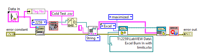 Solved Entering Data Collected And Saved As A Csv File Into An