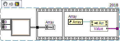 Do You Realize That This Is A Race Condition Ni Community