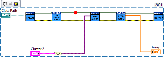 Solved How To Implement Factory Pattern With By Reference Goop Classes