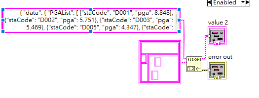 Solved How To Unflatten From Json Function Ni Community
