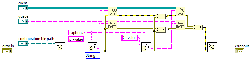 Labview Style Challenge Error Wires Ni Community