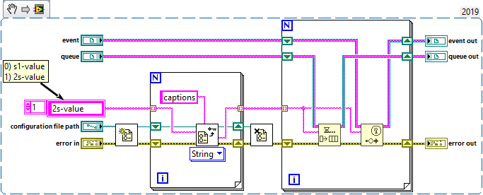 Labview Style Challenge Error Wires Ni Community