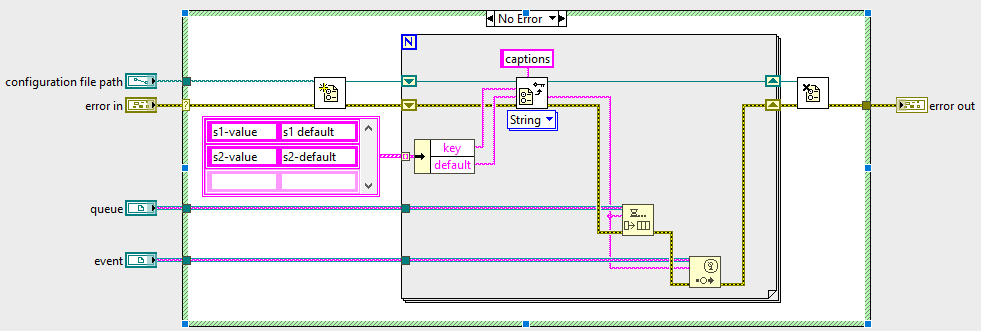 Labview Style Challenge Error Wires Ni Community