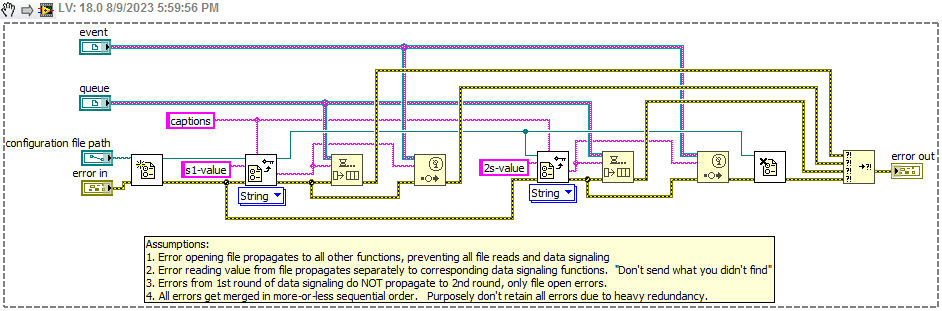 Labview Style Challenge Error Wires Ni Community
