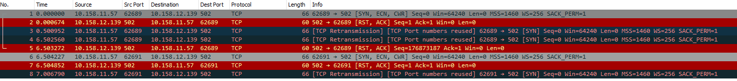 Modbus Slave Network Error Ni Community