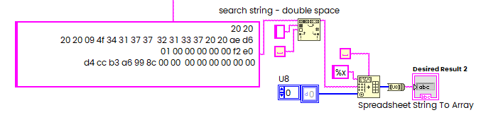 Solved Question About A Specific String Conversion Ni Community