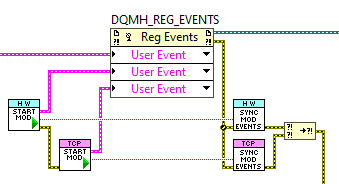 Solved Dqmh Register For Event In One Module Before Start In Another