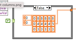 Daq Measurement Extraction Of Dataset Pca Analysis Page 3 Ni