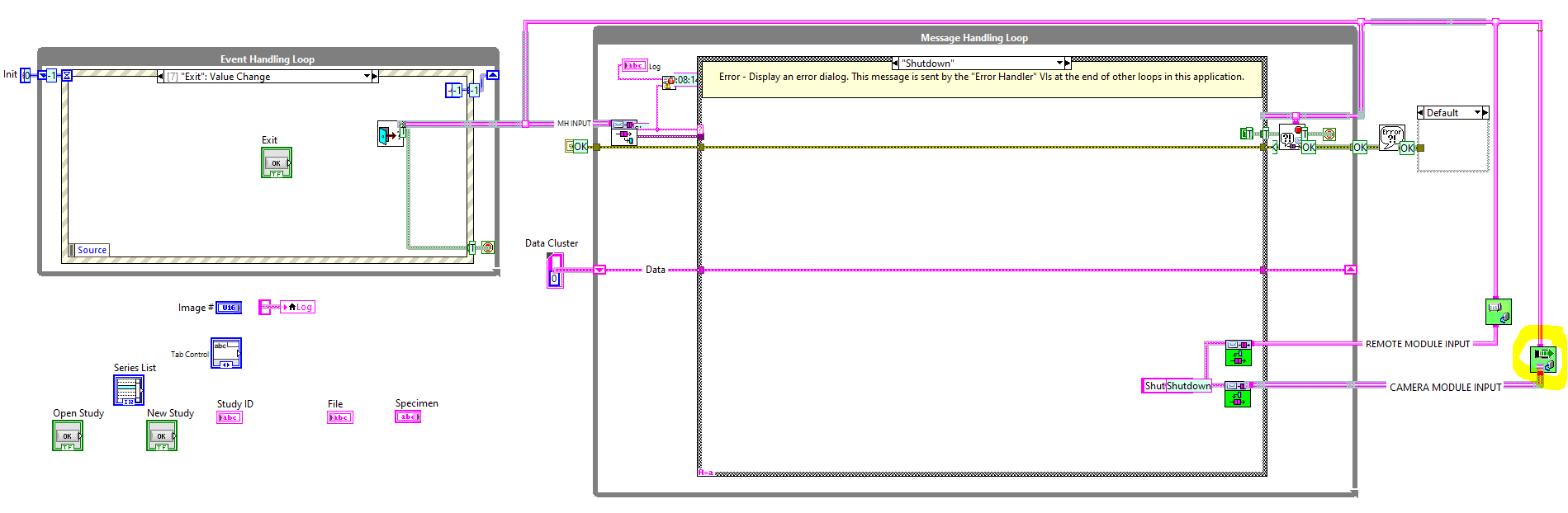Main Vi Doesn T Stop Using Channels Ni Community