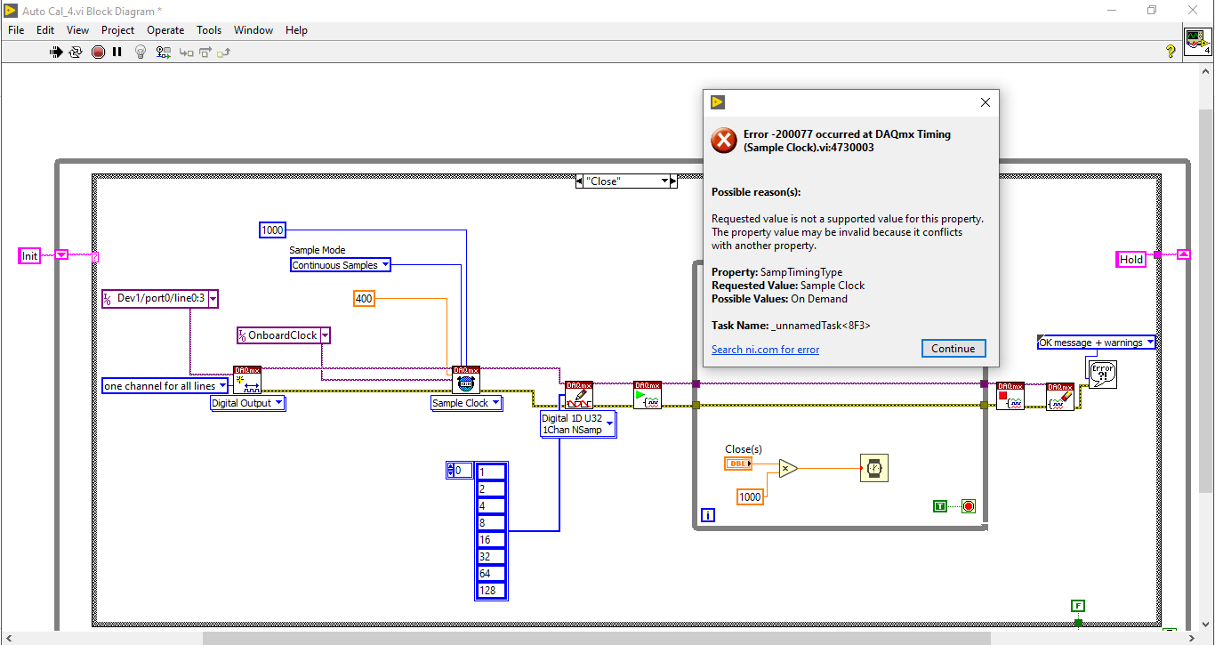 Automating A Stepper Motor Using Labview Ni Community