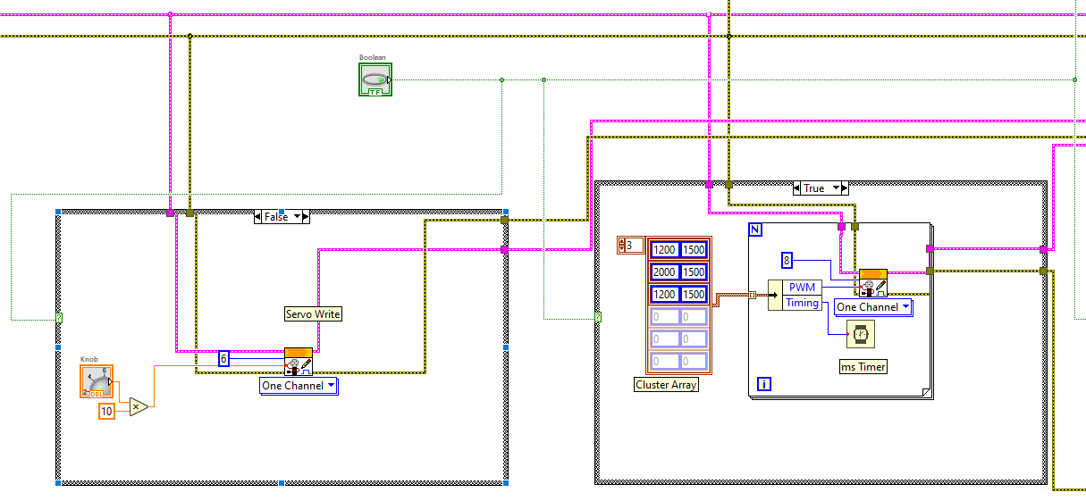 Robotic Arm Switching Modes Labview Ni Community