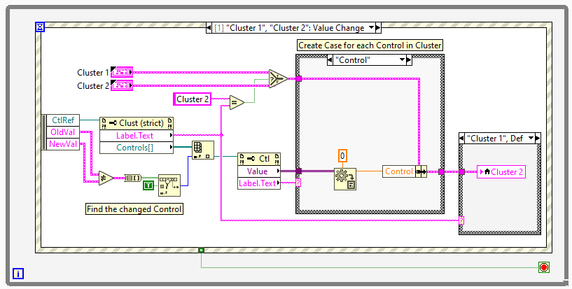 Solved Connect Two Numeric Controls On Labview Page 2 Ni Community