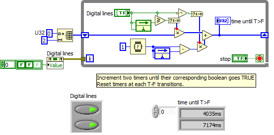 Solved Millisecond Timer With Pause Page 2 Ni Community