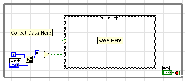 Solved How Do You Save Waveform Data W A Variable Iteration Ni