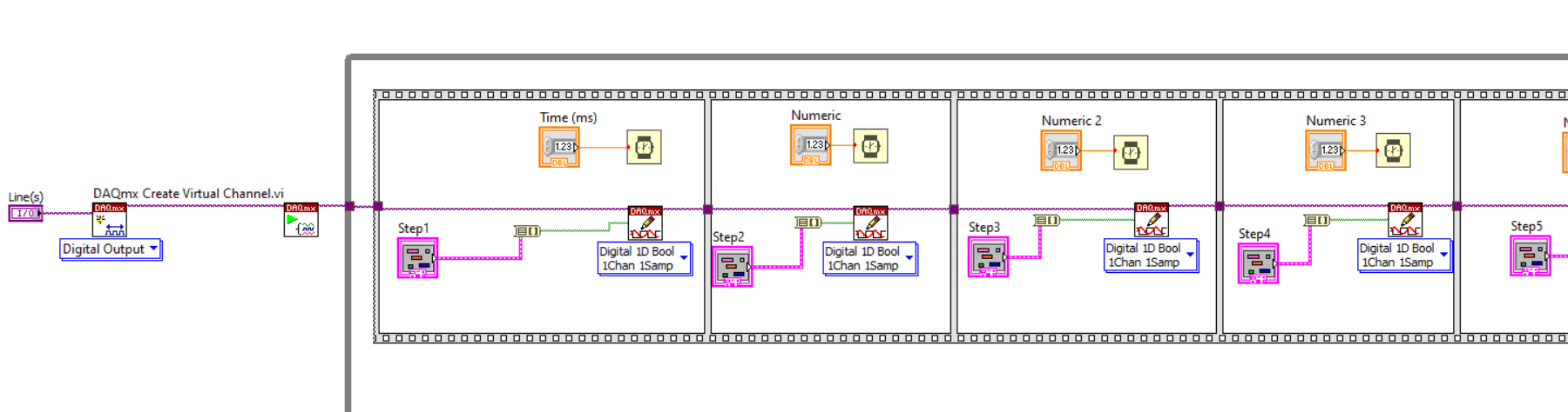 Programmatically Increase Sequence Size Ni Community