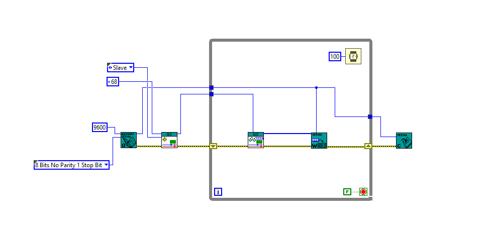 Reading A 3 Axis Accelerometer Using I2c Protocoll And Arduino Compiler