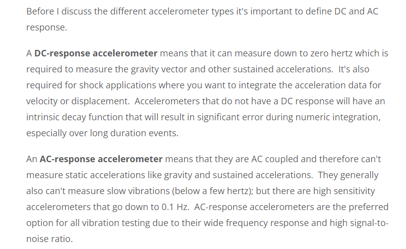 Solved Reading Accelerometers Using Ni9230 Ni Community