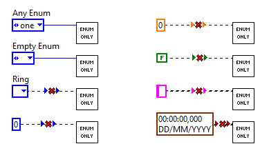 Solved String Or Enum On The Same Input And Nothing Else Ni Community