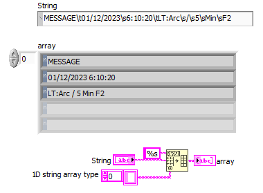 Solved Filter String Into An Array Ni Community