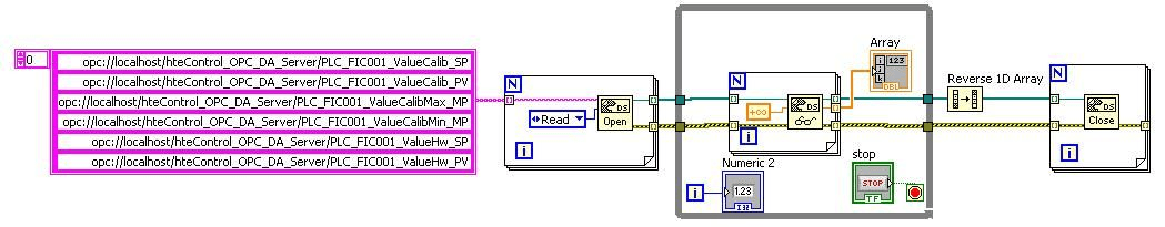 Solved Datasocket Where To Put The Close Ni Community