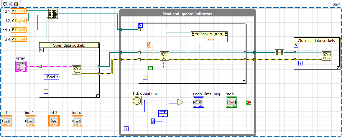 Solved Datasocket Where To Put The Close Ni Community