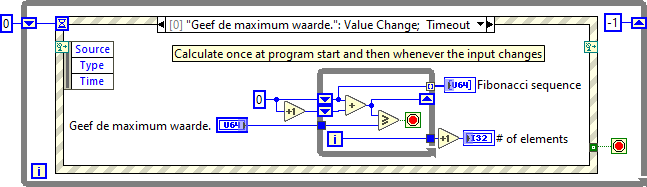 Solved The Sequence Of Fibonacci Ni Community