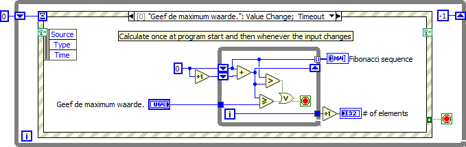 Solved The Sequence Of Fibonacci Ni Community